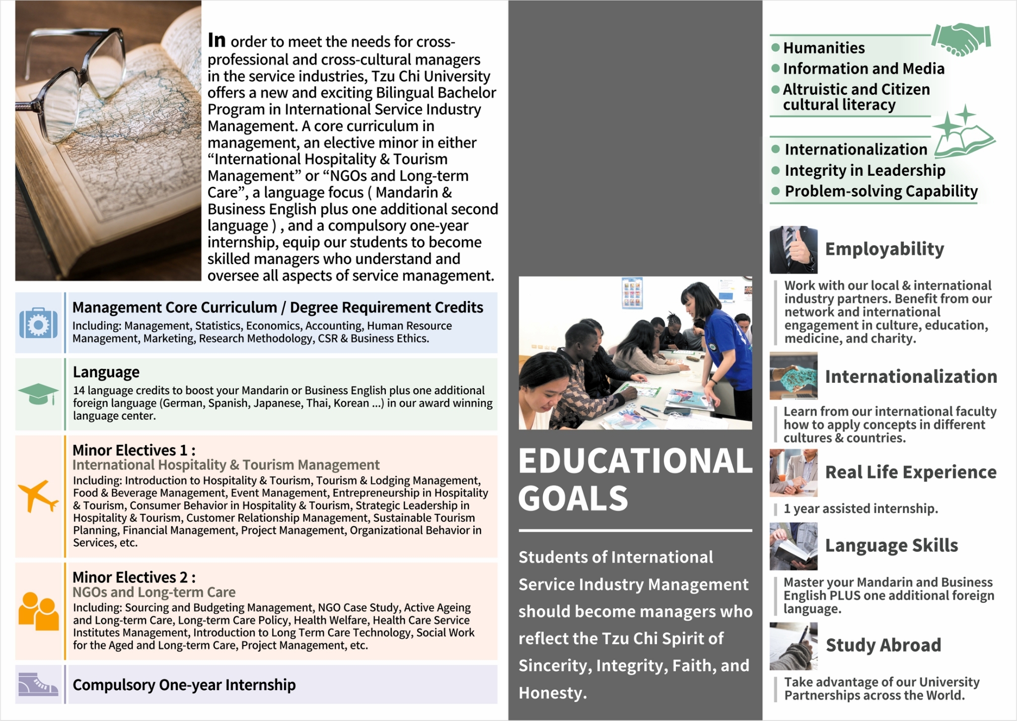 [2021.4.23] Tzu Chi University 「Bachelor’s Program in International ...
